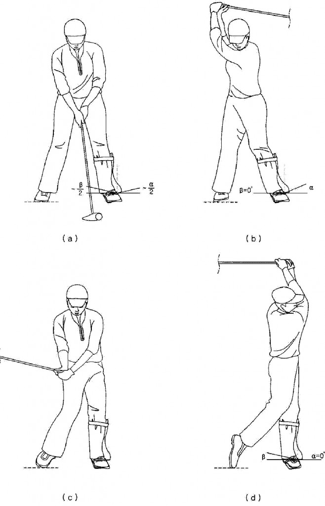 How’s Your Golf Posture? This Invention May Help You Improve It | Golf ...